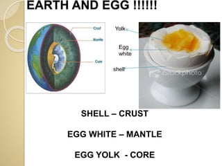 Interior of the earth | PPTX