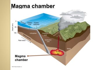 Interior of the earth | PPTX