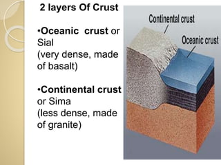 Interior of the earth | PPTX