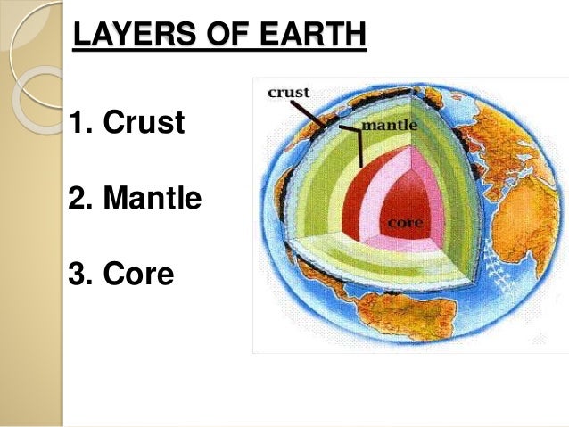 Interior of the earth