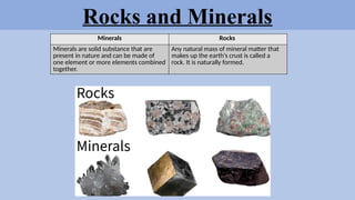 The interior layers of the earth: a short summary | PPT