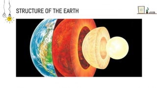 Interior of the earth (geography) | PPTX