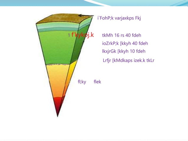 Interior of the Earth in Marathi.pptx
