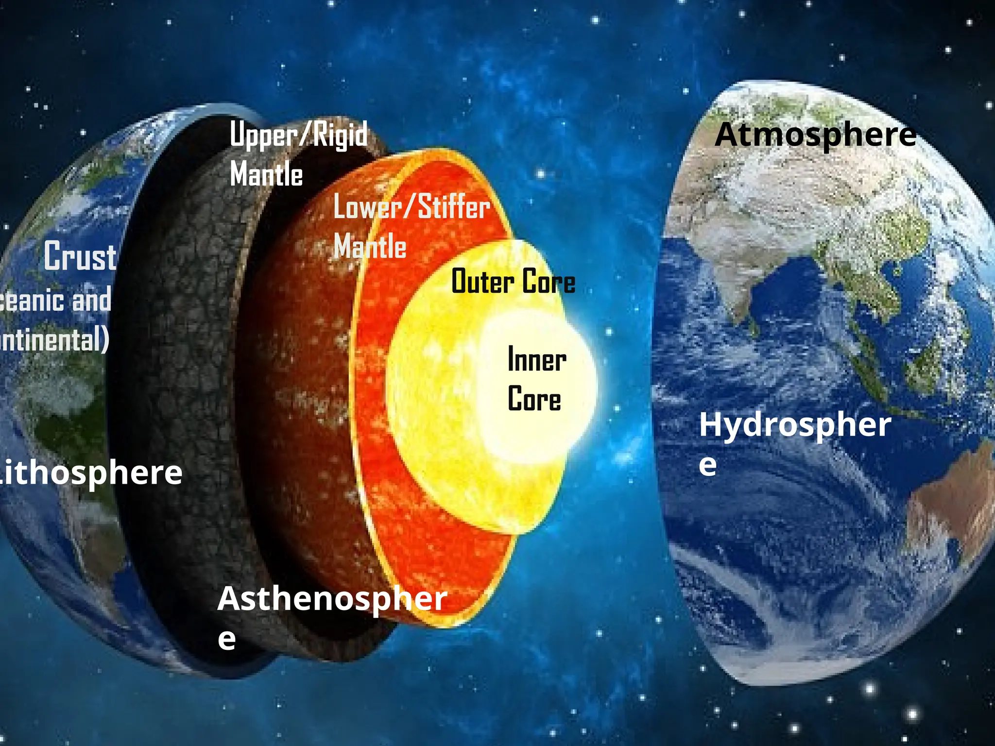 Presentation on Interior of the earth (SEJUTI).pptx