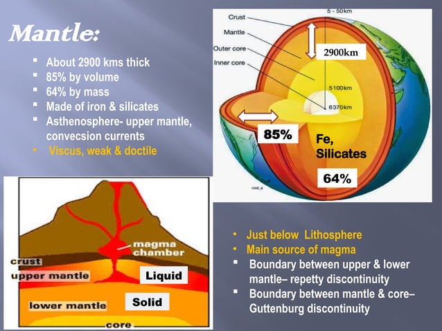 Presentation on Interior of the earth (SEJUTI).pptx