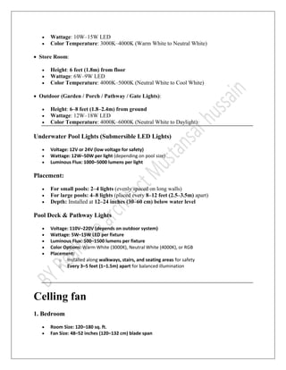Interiors Aesthetic & Functional Electrical Planning.pdf
