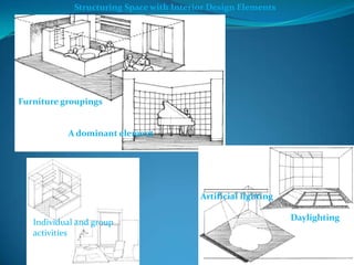 Interior space | PPTX