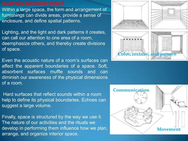 Interior space | PPT