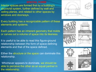 Interior space | PPTX