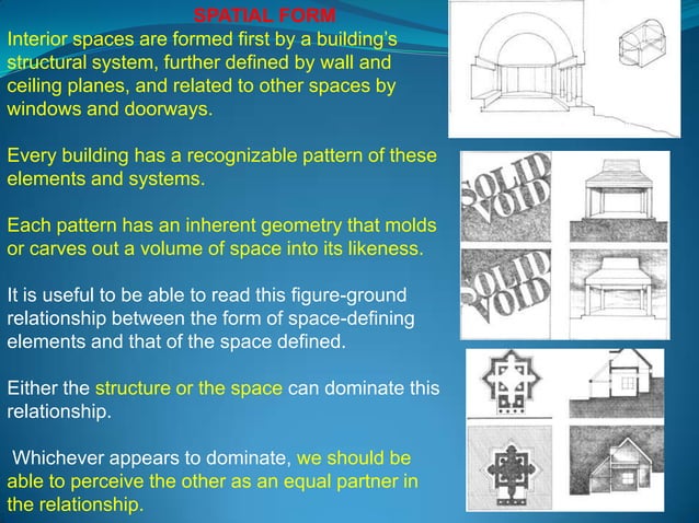 Interior space | PPT