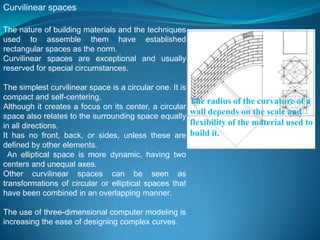 Interior space | PPTX