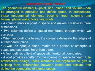 Interior space | PPTX