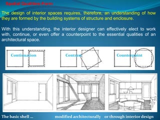 Interior space | PPT