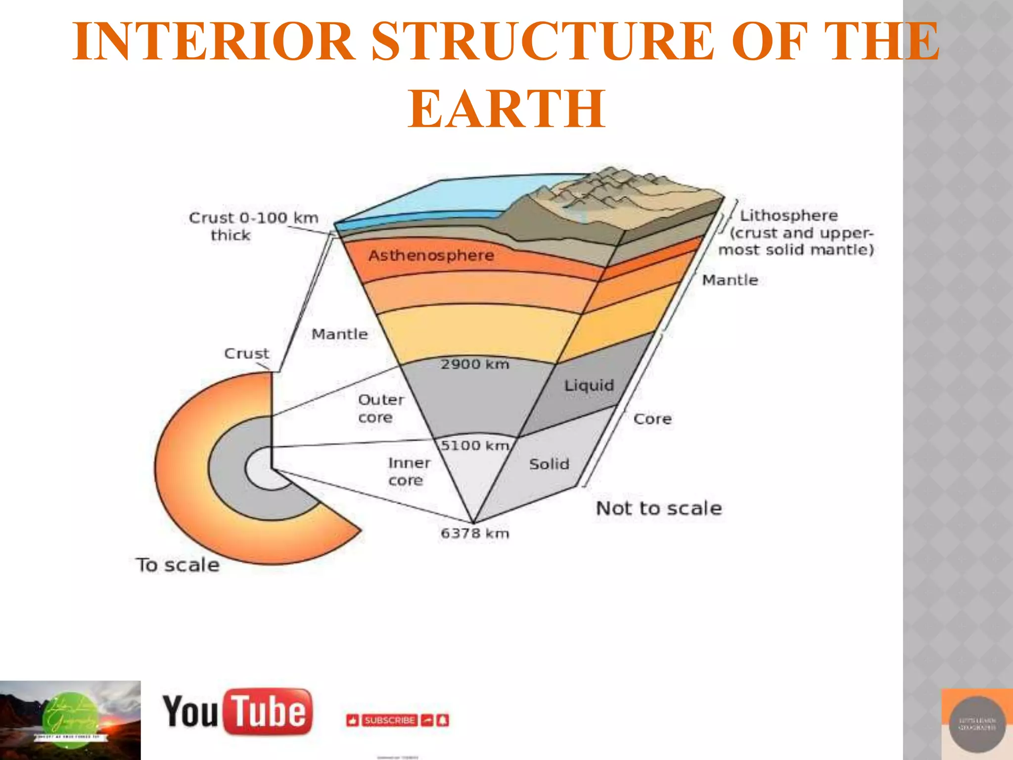 Interior structure of the earth | PPTX