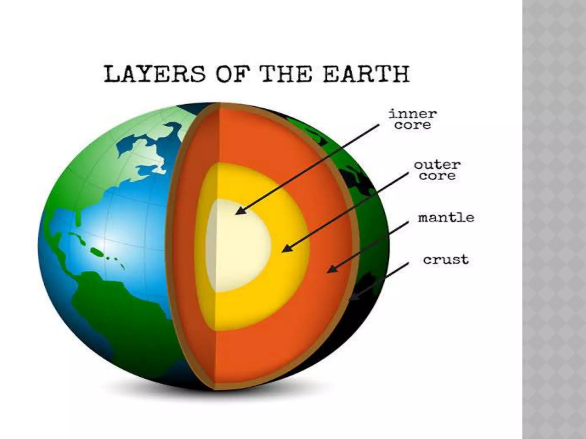 Interior structure of the earth | PPTX