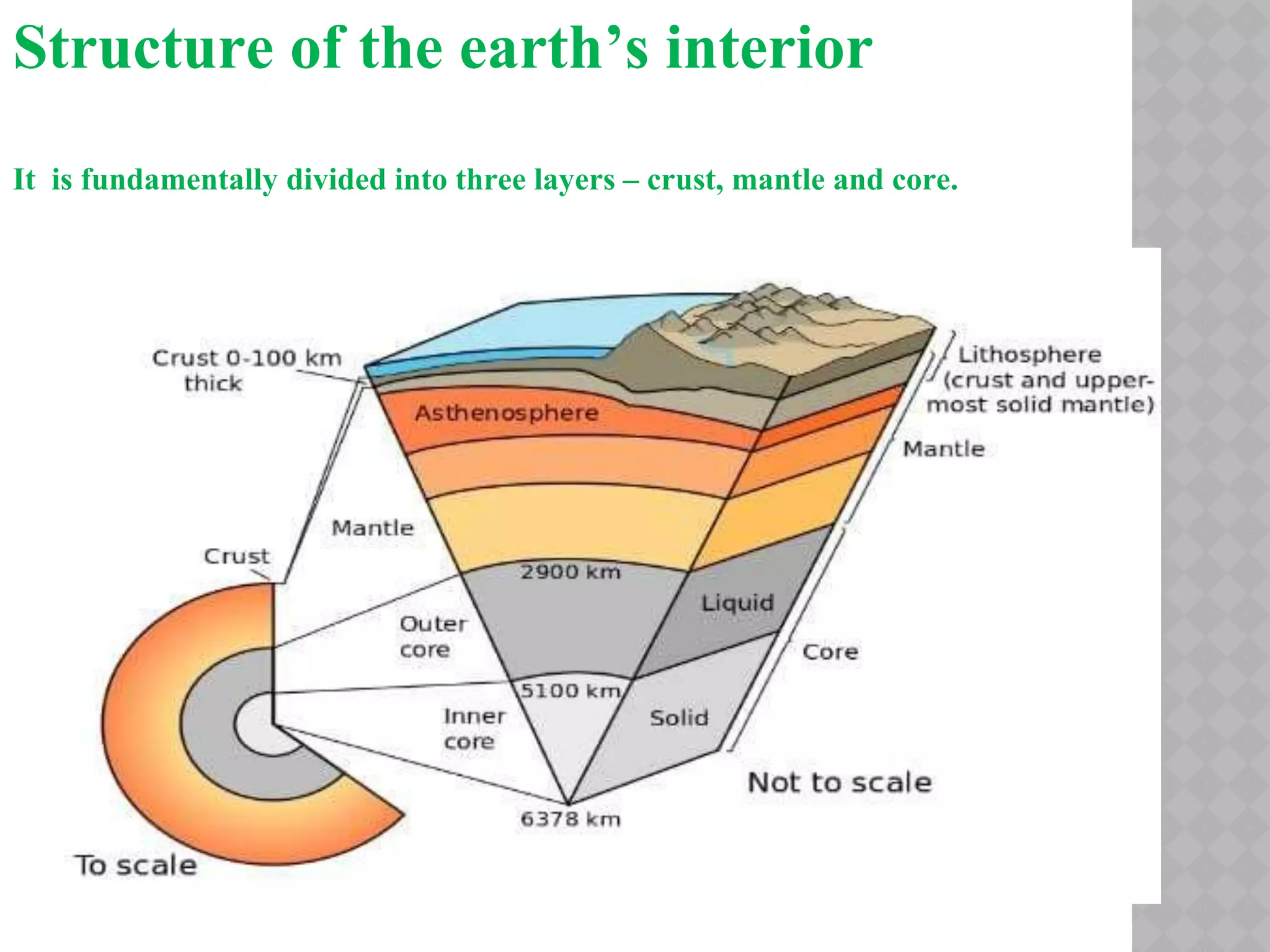 Interior structure of the earth | PPTX