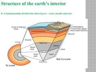 Interior structure of the earth | PPTX