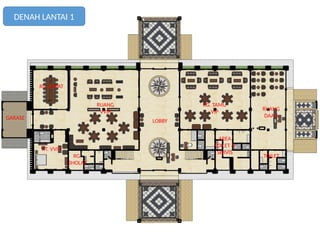 Design arsitek iinterior vvip lanud.pptx