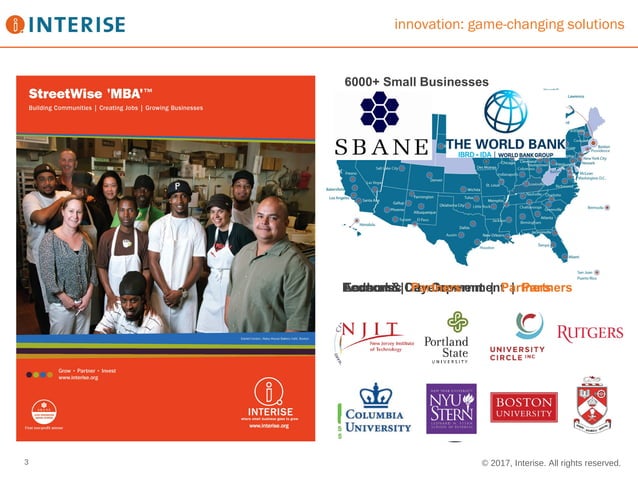 Interise Street Wise MBA | PPT