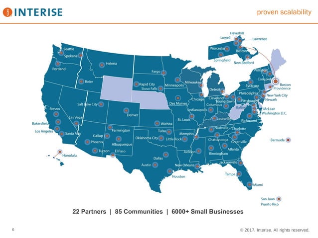 Interise Street Wise MBA | PPT