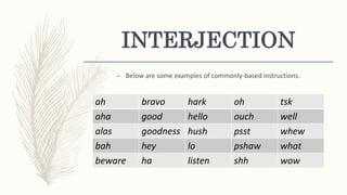 Interjection | PPTX