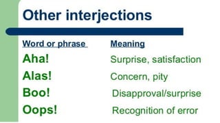 Interjection | PPT
