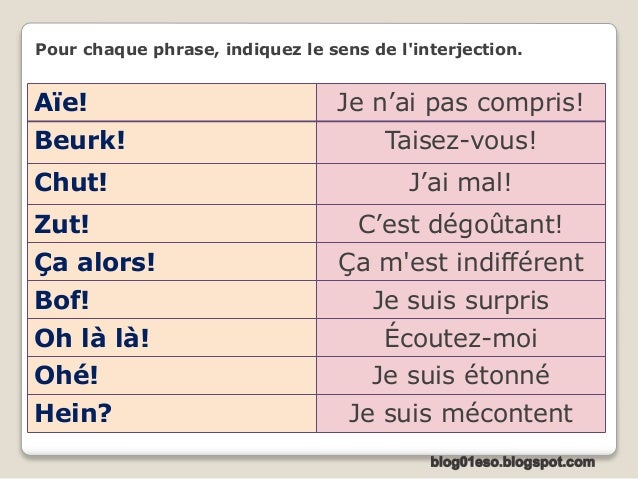 L'Interjection