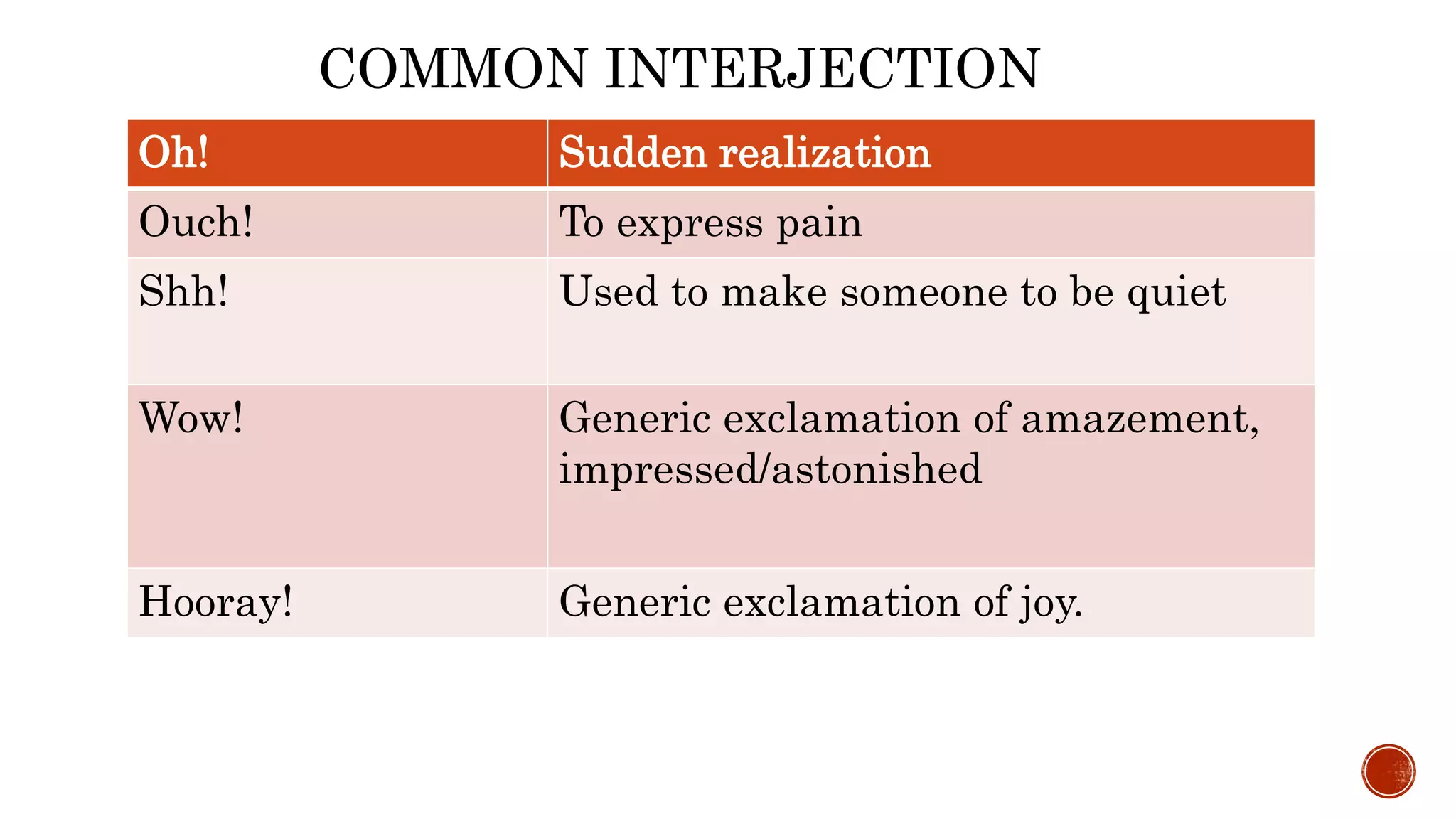 INTERJECTION & PUNCTUATION.pptx