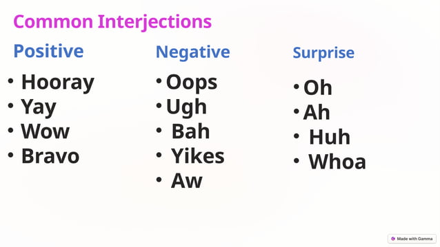Interjections-The-Unexpected-Gems-of-Language.pptx