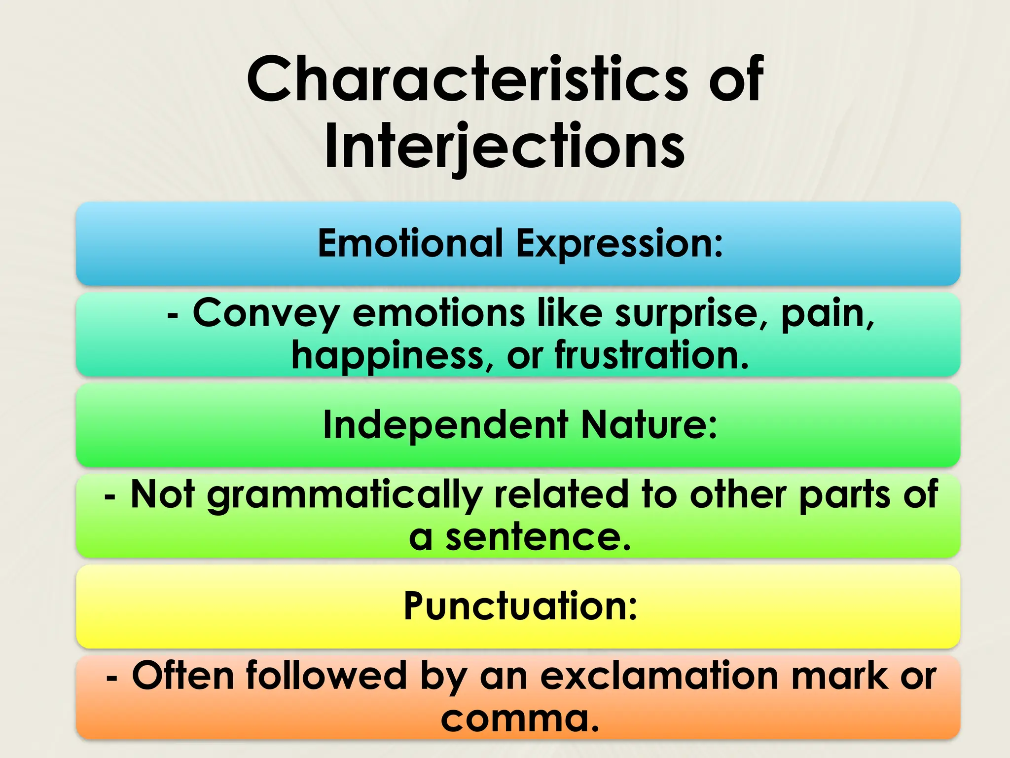 Interjections grade 9 english powerpoint presentation.pptx