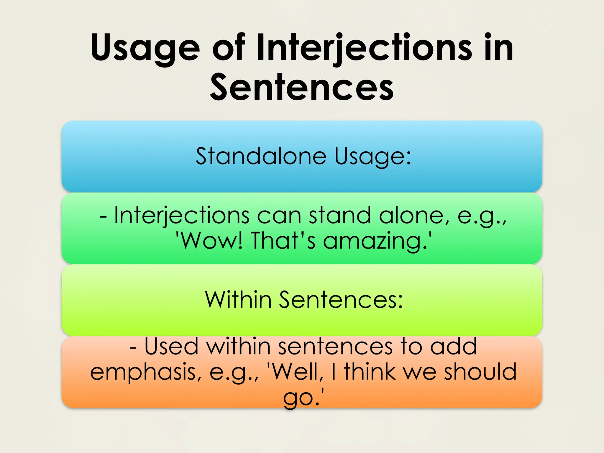 Interjections grade 9 english powerpoint presentation.pptx