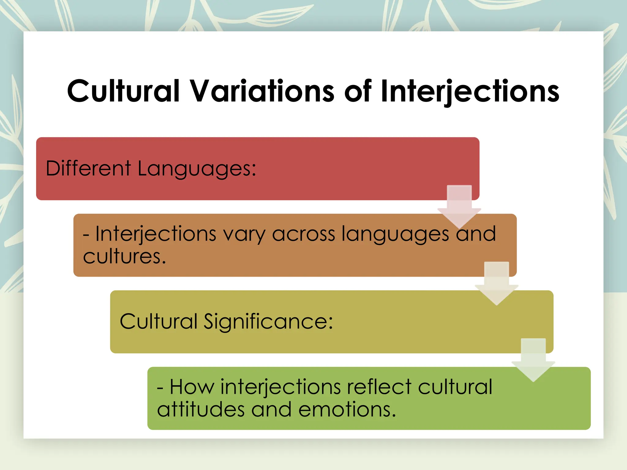 Interjections grade 9 english powerpoint presentation.pptx
