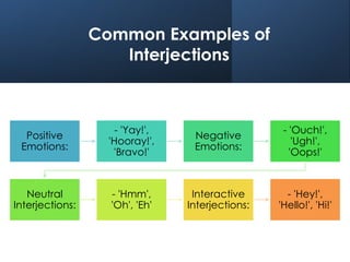 Interjections grade 9 english powerpoint presentation.pptx