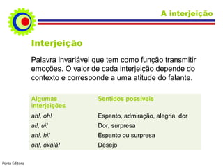 Interjeição | PPT