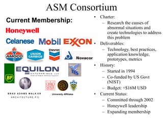 Abnormal Situation Management | PPT