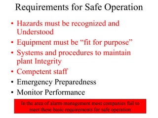 Abnormal Situation Management | PPT