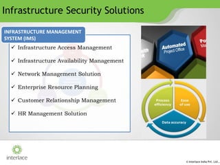 Interlace corporate presentation | PPTX