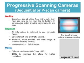Interlaced and progressive Camera | PPT