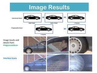Interlaced and progressive Camera | PPT