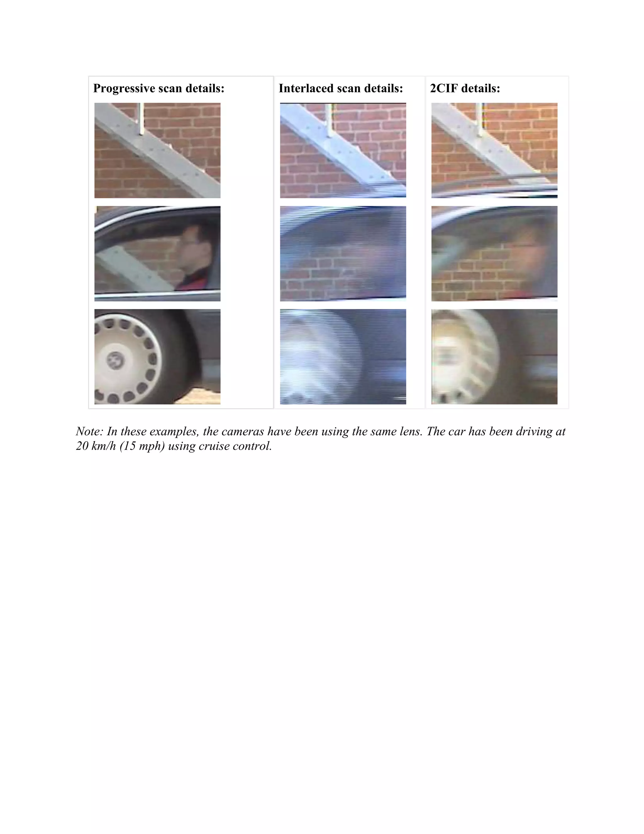 Difference between Interlaced & progressive scanning | DOCX