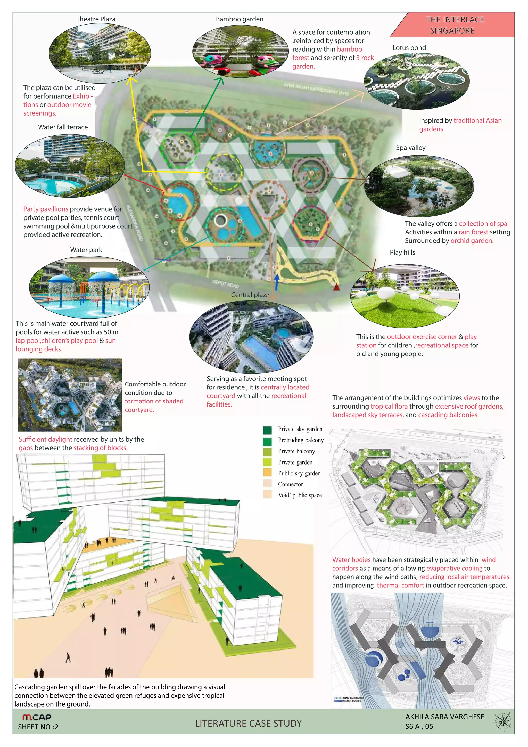 interlace apartments, singapore | PDF