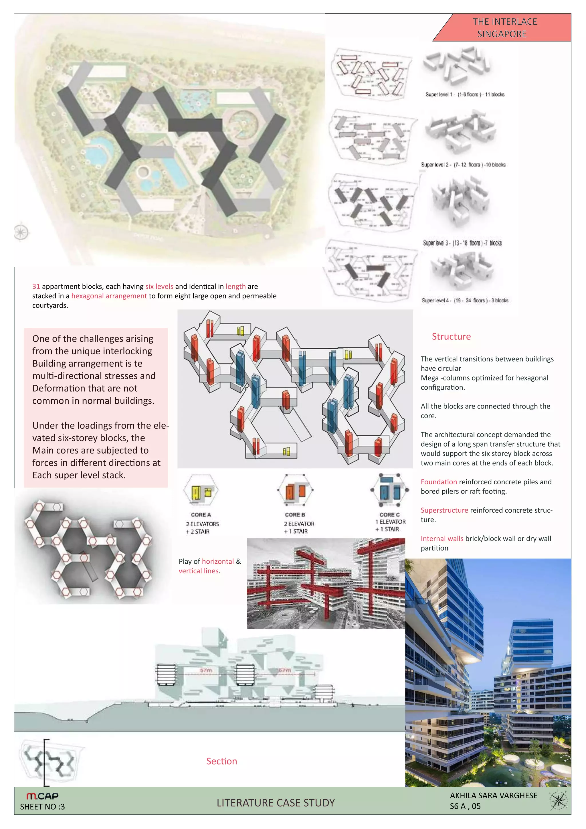 interlace apartments, singapore | PDF
