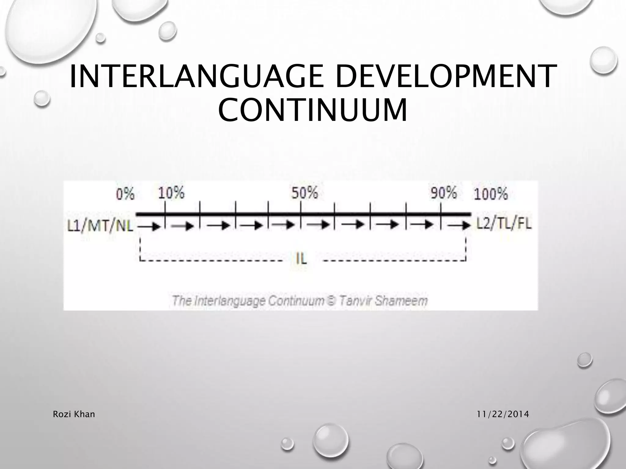 SLA-Inter-language presentation | PPTX