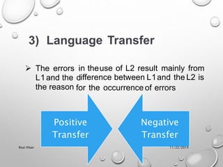 SLA-Inter-language presentation | PPTX