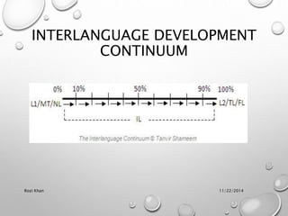 SLA-Inter-language presentation | PPTX