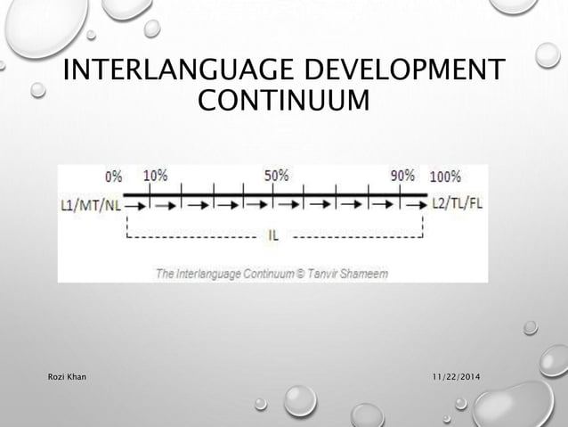 SLA-Inter-language presentation | PPTX
