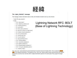 Interledger Protocol | PPTX