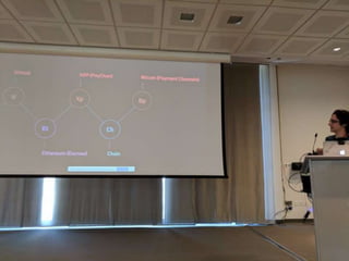 Interledger Protocol | PPTX