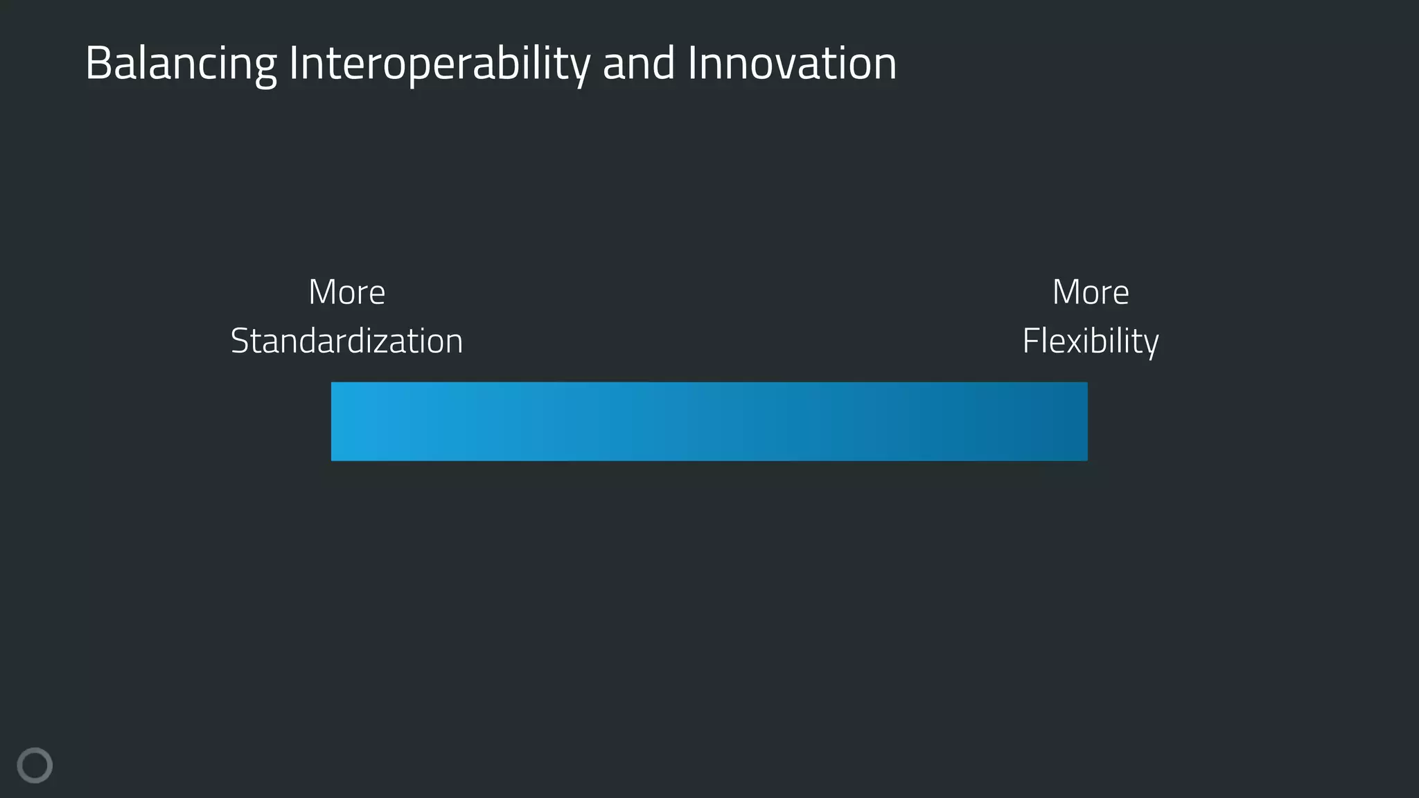 Interledger Protocol Stack Deep Dive @ Boston Interledger Meetup