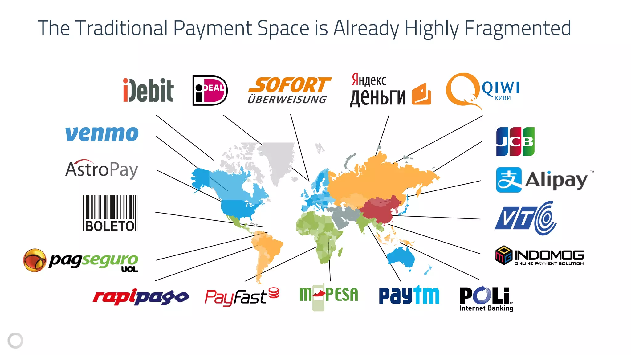 Interledger Protocol Stack Deep Dive @ Boston Interledger Meetup